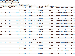 Bots open source edi translator download | SourceForge.net